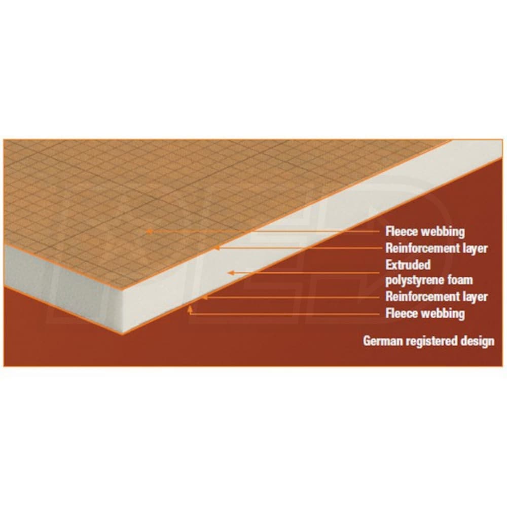 Schluter KERDI-BOARD - 1-1/2" Thick - Waterproof Substrate & Building ...