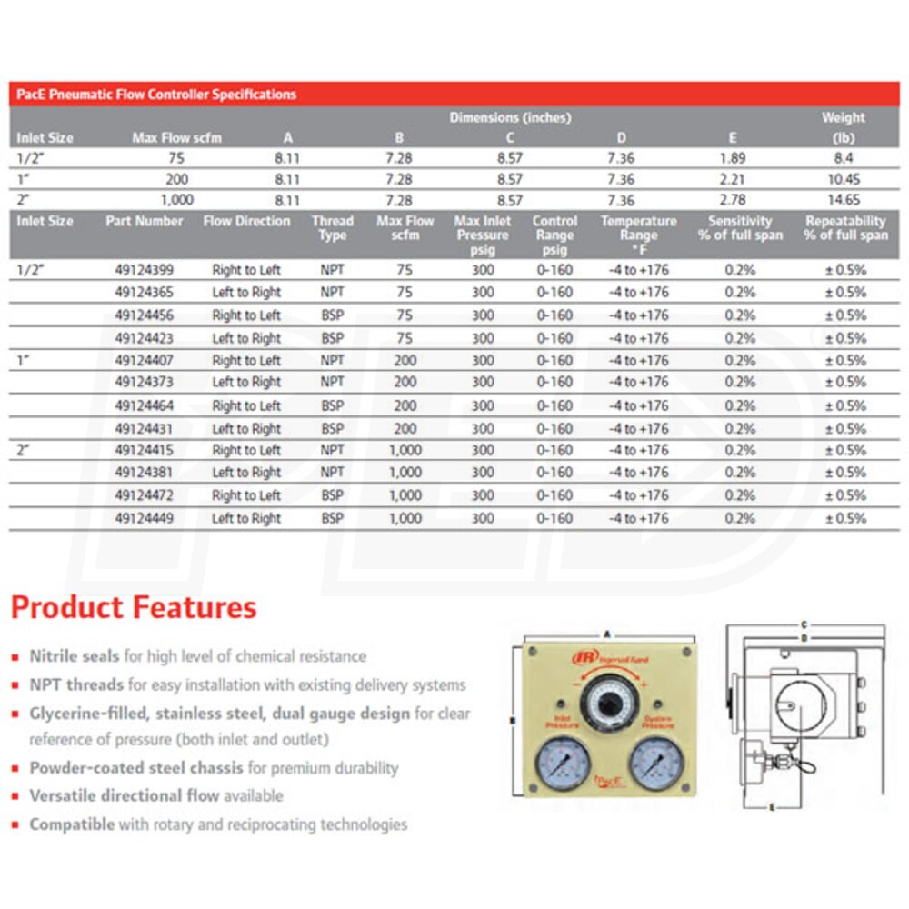 Ingersoll Rand PacE Flow Controller Regulator 2" NPT 1000 CFM (Right to Left Air Flow ...