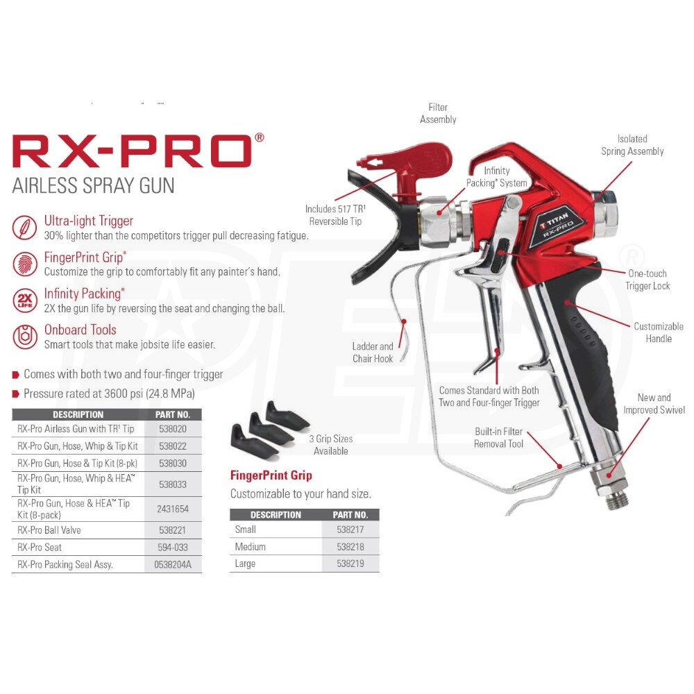 Titan RX-Pro 3600 PSI Airless Spray Gun & SC-6+ 517 Spray Tip Kit ...