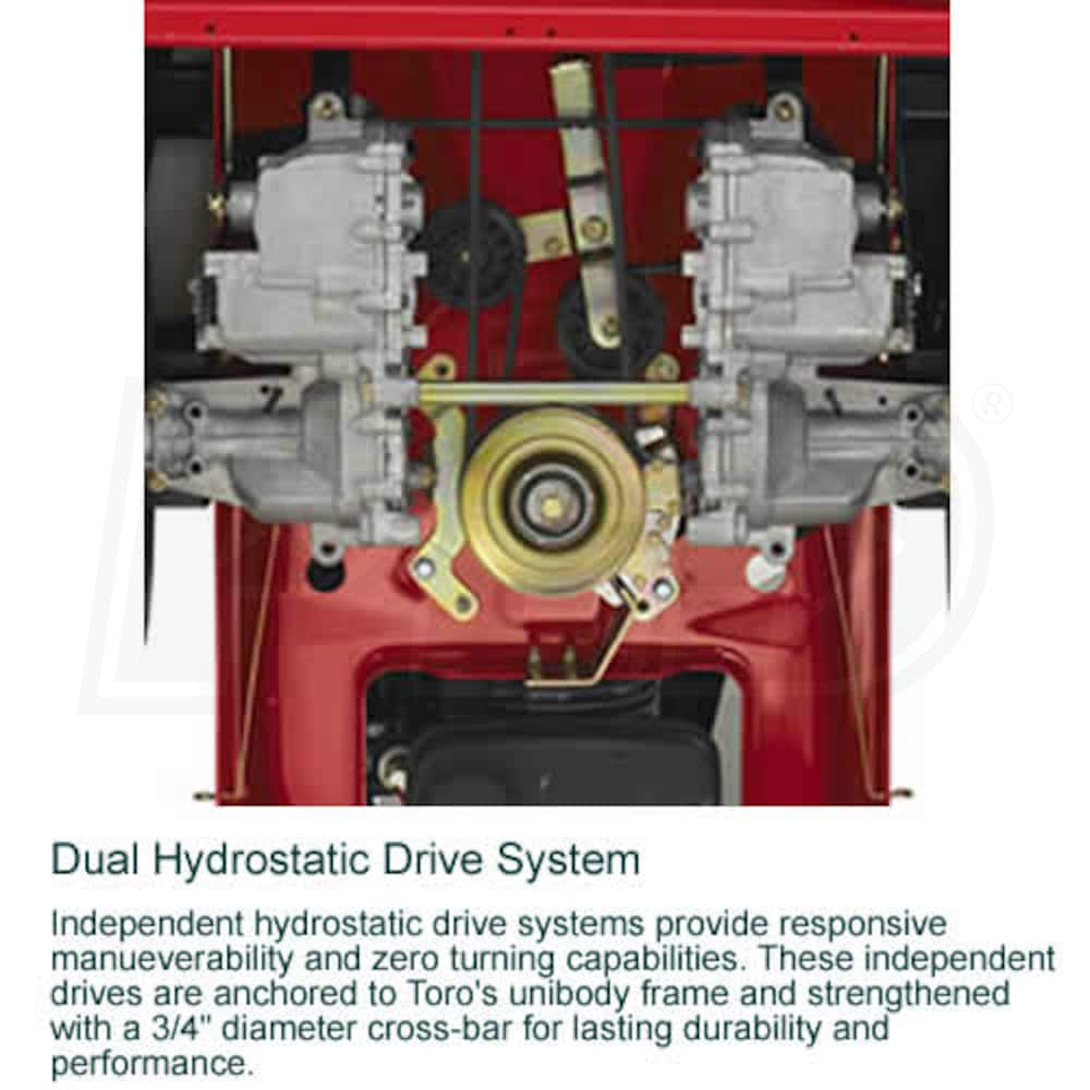 Toro TimeCutter SS3216 (32") 16HP Zero Turn Lawn Mower | Toro SS3216