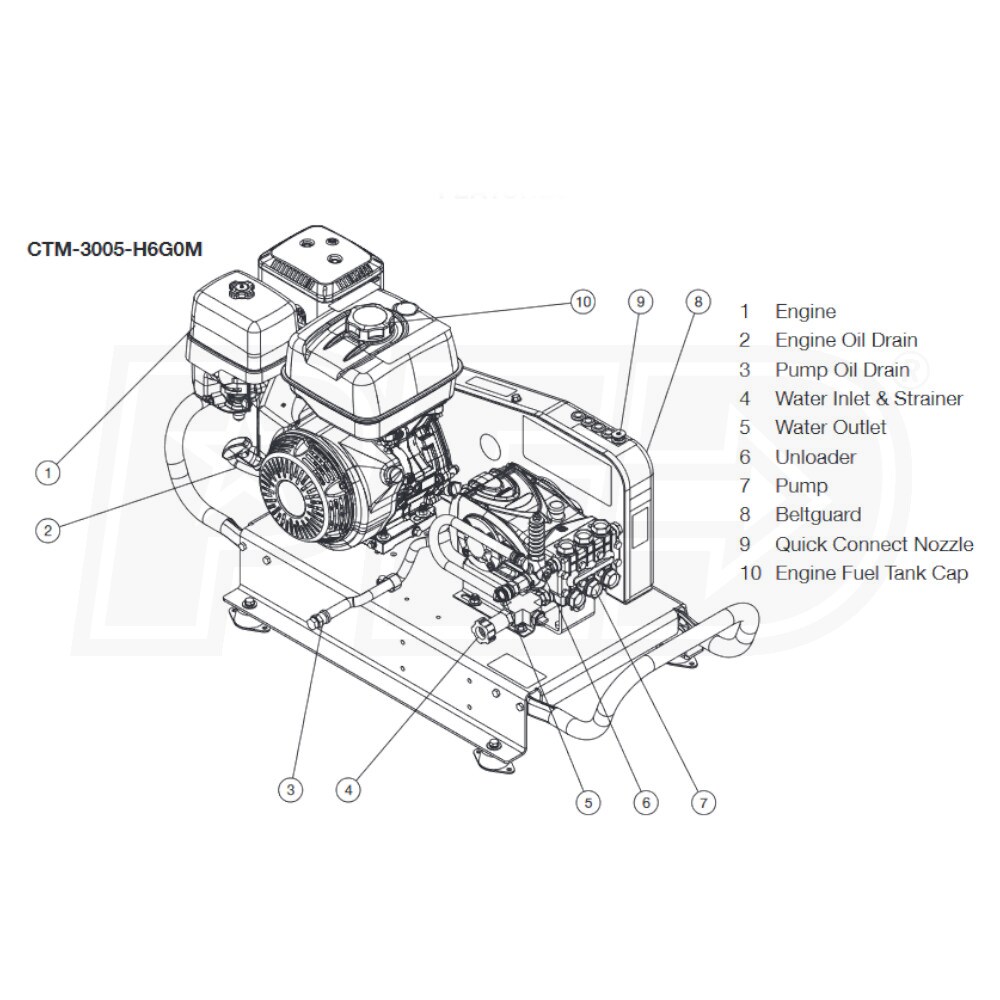 Mi-T-M CTM Professional 3000 PSI (Gas - Cold Water) Truck Mount ...