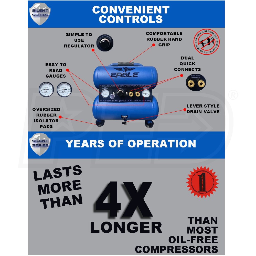 Eagle Silent Series 1-HP 4-Gallon Twin-Stack Air Compressor | Eagle EA-4000