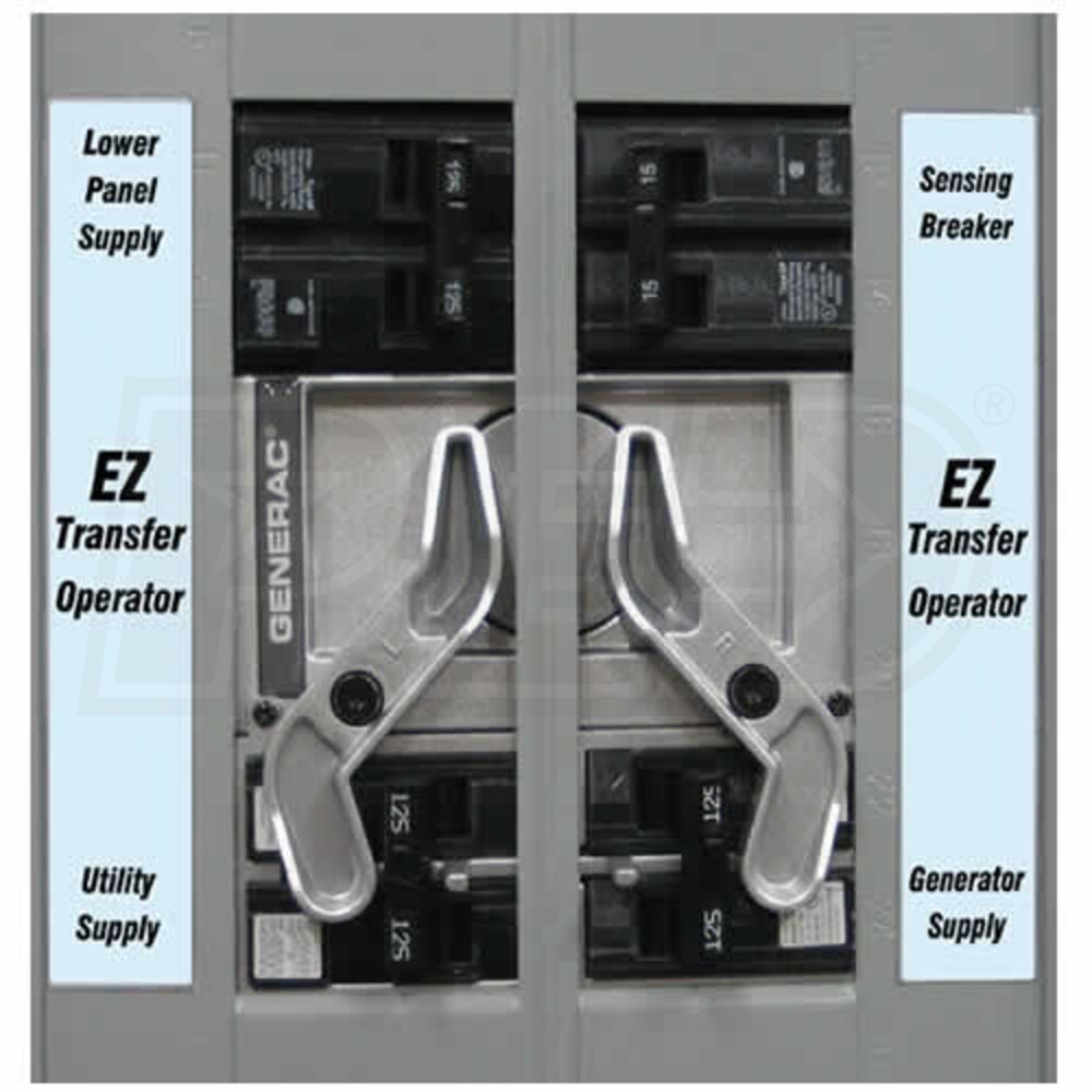 Generac GenReady 125-Amp Automatic Transfer Switch & 200-Amp Load ...