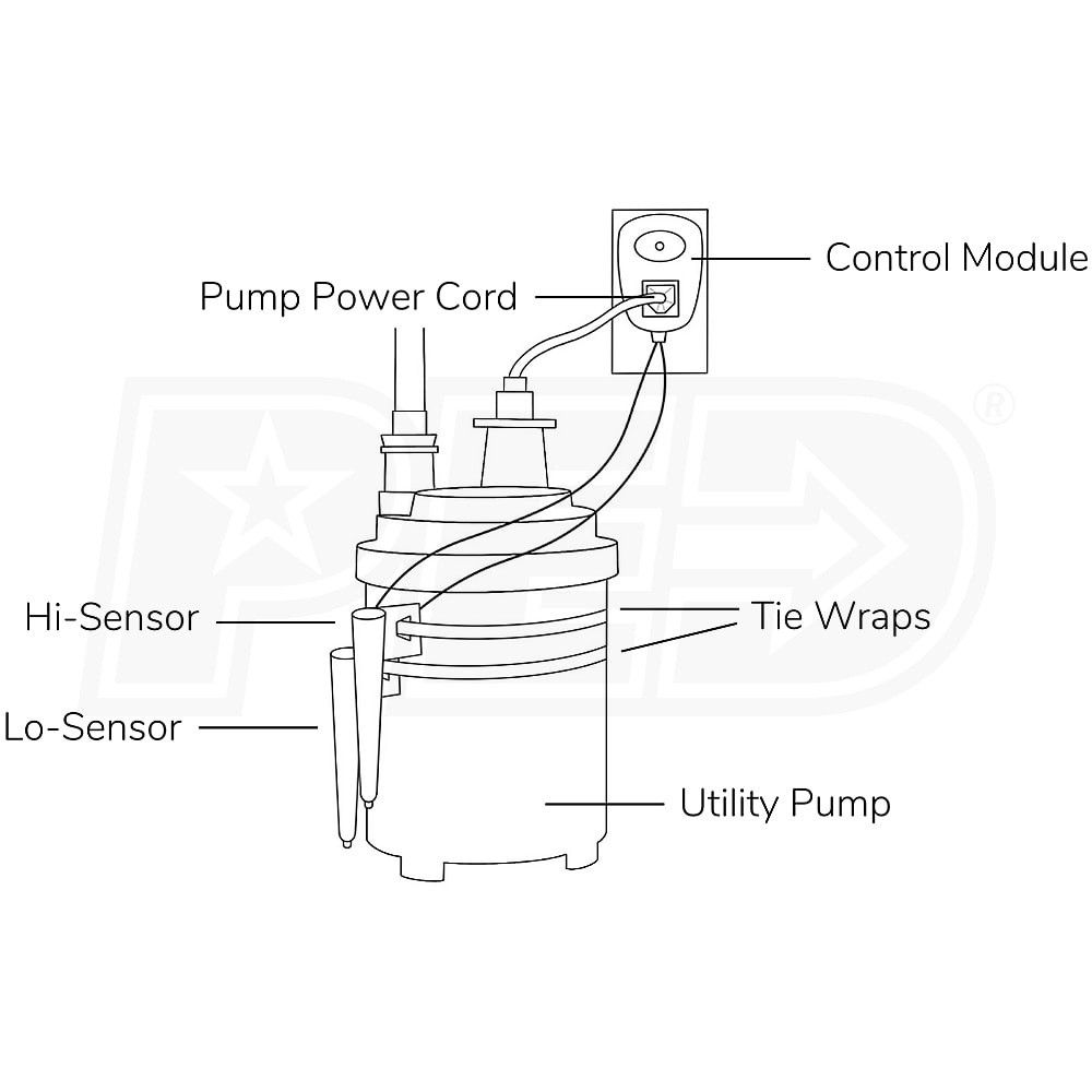 HydroCheck HC7000V2 - Electronic Utility Pump Switch w/ Auto On/Off ...
